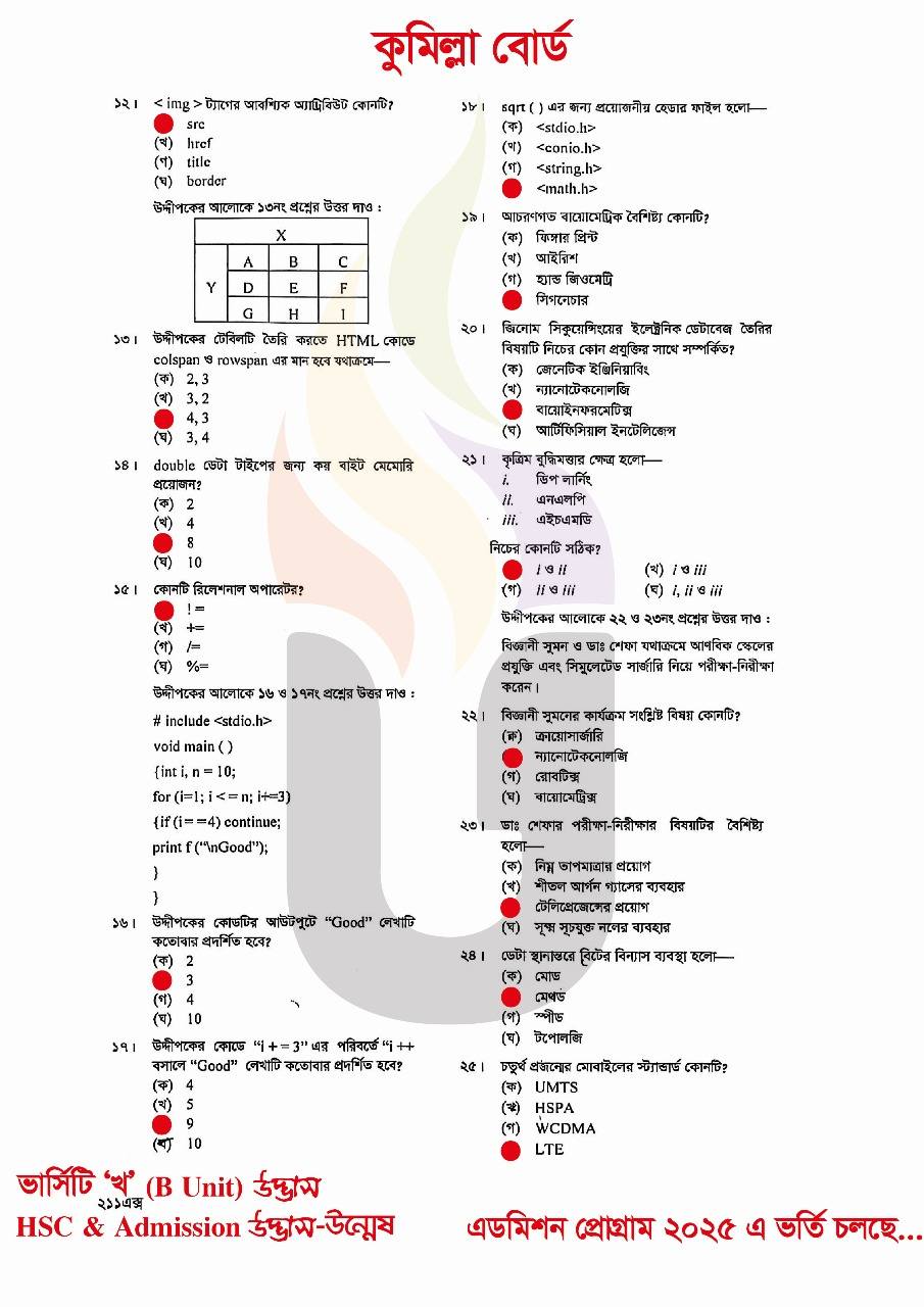 HSC ICT MCQ Solution 2025 All Board | HSC 2025 ICT MCQ Solution