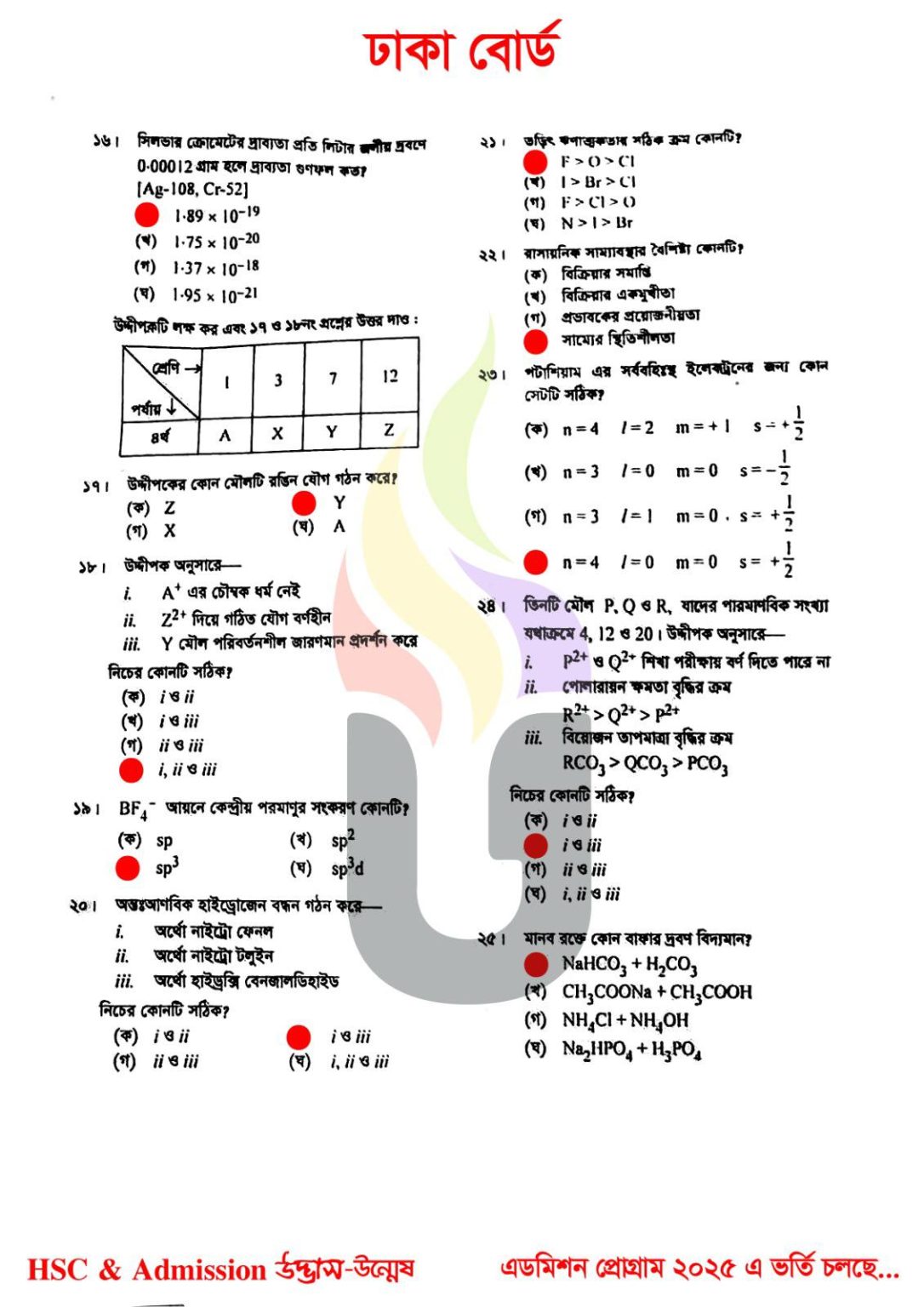 HSC 2025 Chemistry 1st Paper MCQ Solution | HSC Chemistry 1st Paper ...