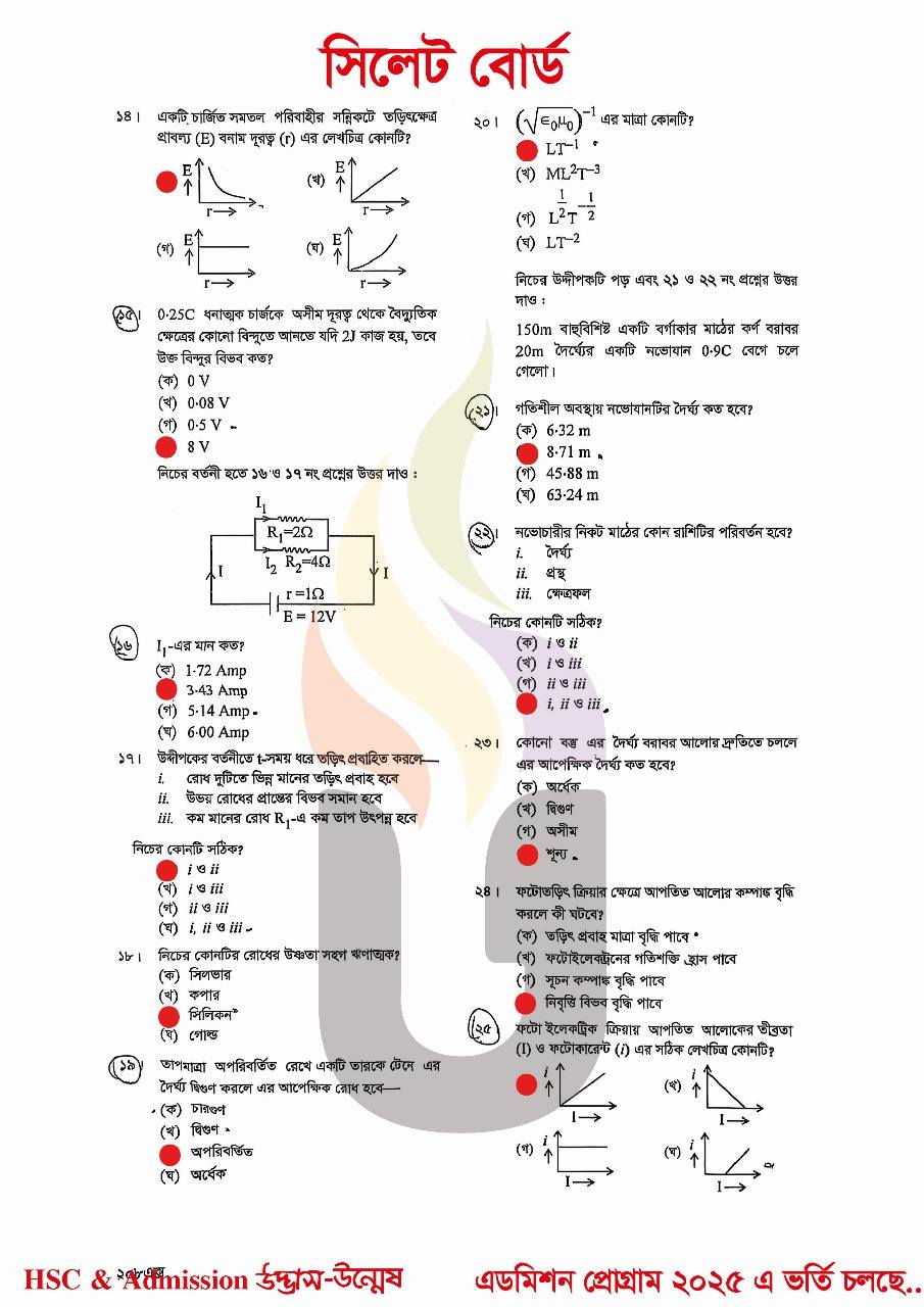 HSC 2025 Physics 2nd Paper Solution